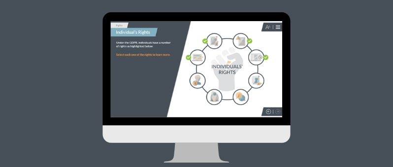 Anytime Anywhere Learning with the Amber Gaming Compliance Academy
